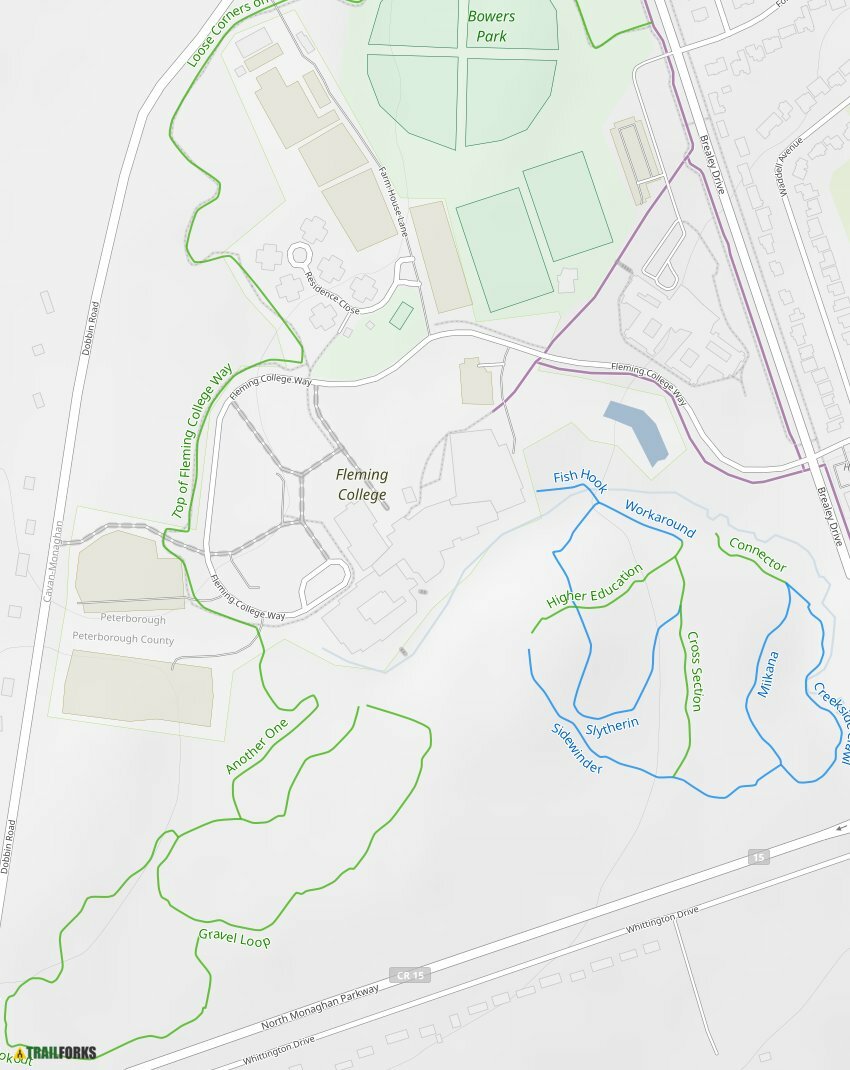 Sir Sanford Fleming College, Peterborough Mountain Biking Trails ...