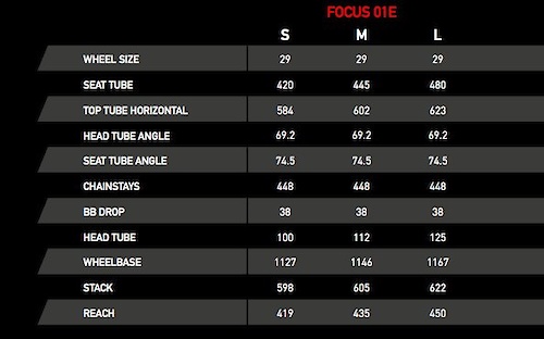 Focus Present Jam and O1E Bikes - First Look - Pinkbike