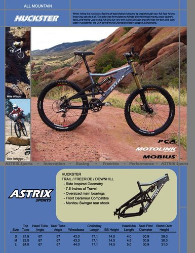 Astrix Sports at Interbike - Pinkbike