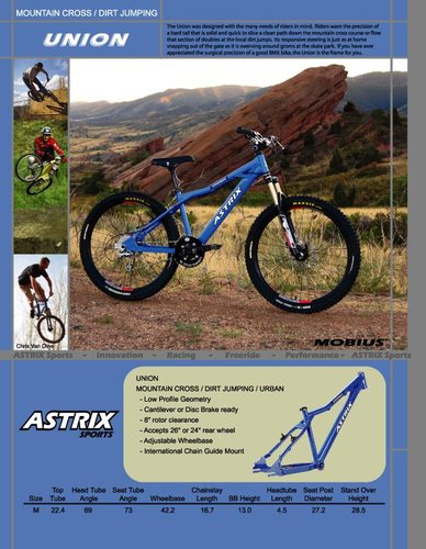 Astrix Sports at Interbike - Pinkbike