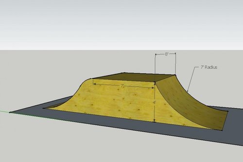 Wooden Funbox Plans? - Pinkbike Forum