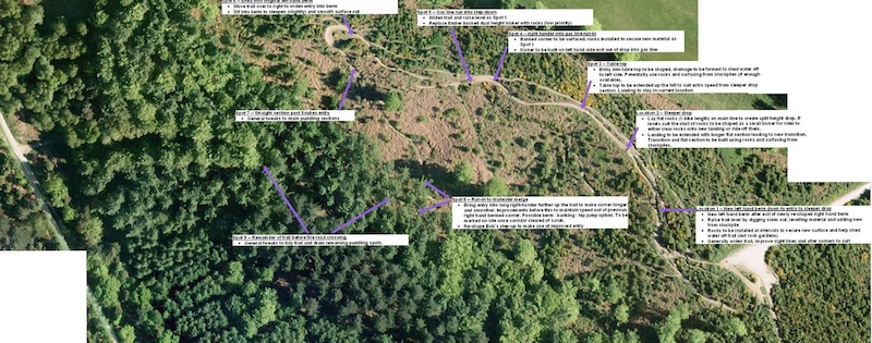 Cannock - Stile Cop trail building 24th November - Pinkbike Forum