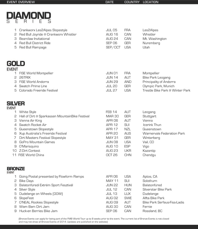 Official FMB Event Calendar For 2014 - Pinkbike