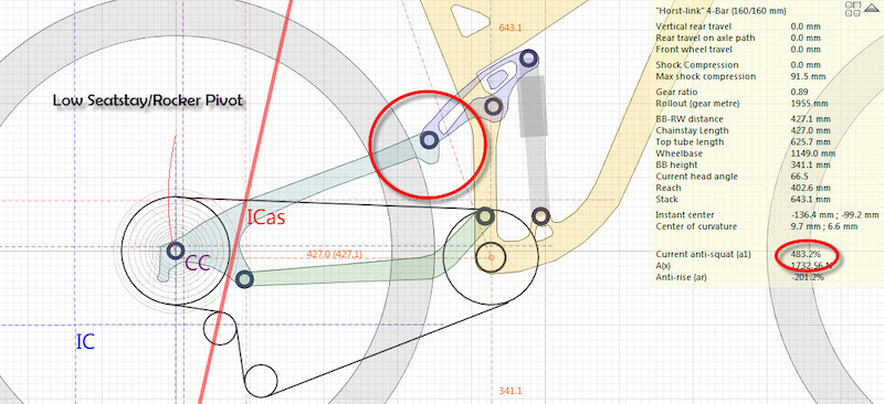 Horst-Link Pivot Placement and Pedaling Efficiency (Norco ART) by ...