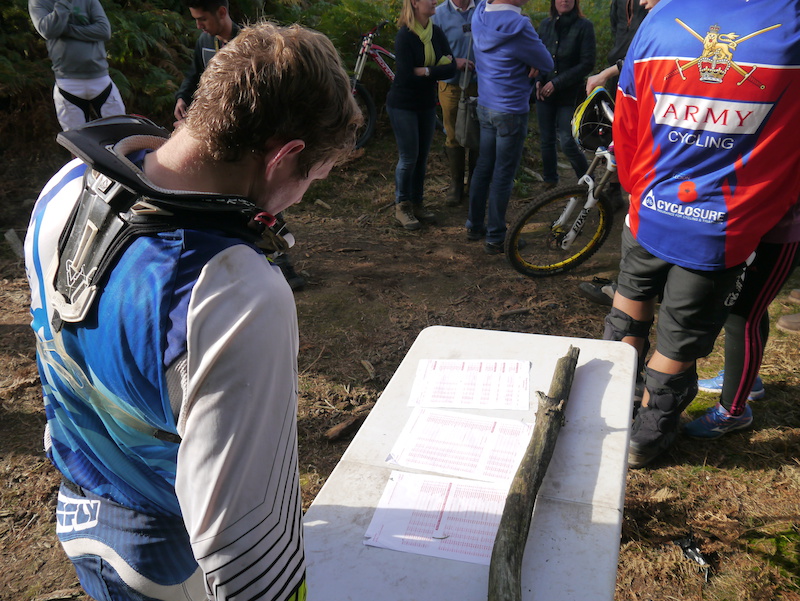 Rogate Downhill: Mini DH - Pinkbike