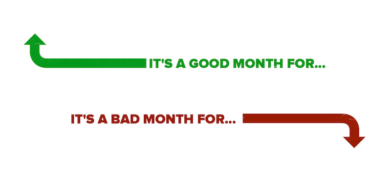 April: Good Month or Bad Month? - Pinkbike