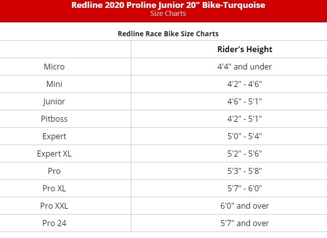 Help, kids jump bike advice - Pinkbike Forum