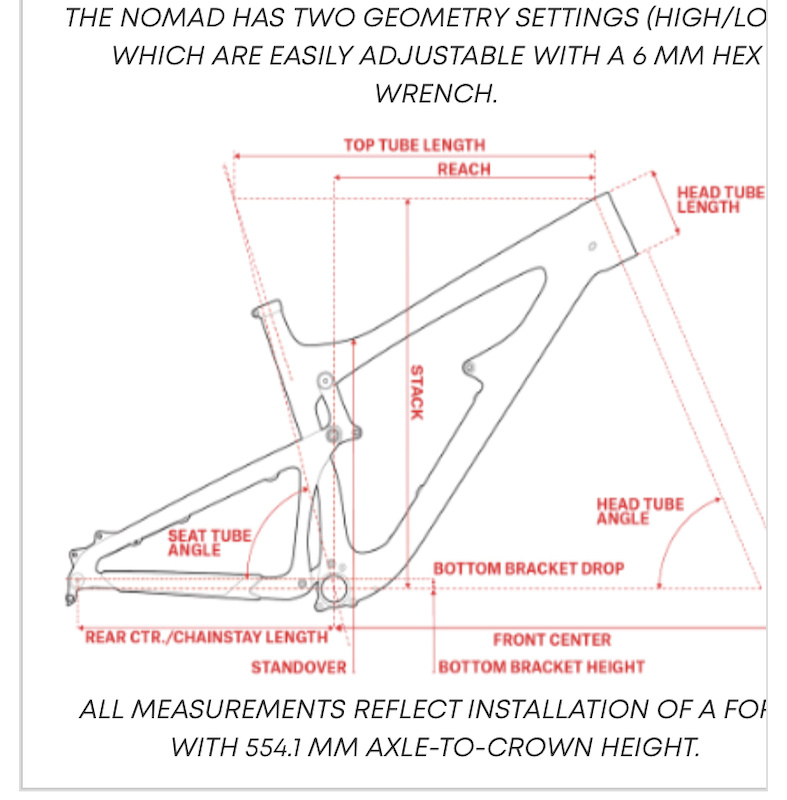 Santa Cruz Nomad C frame w/ broken rear triangle For Sale