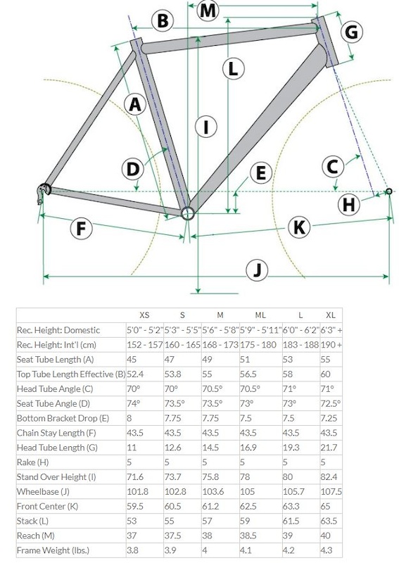2020 Lynskey GR300 Titanium - Large For Sale