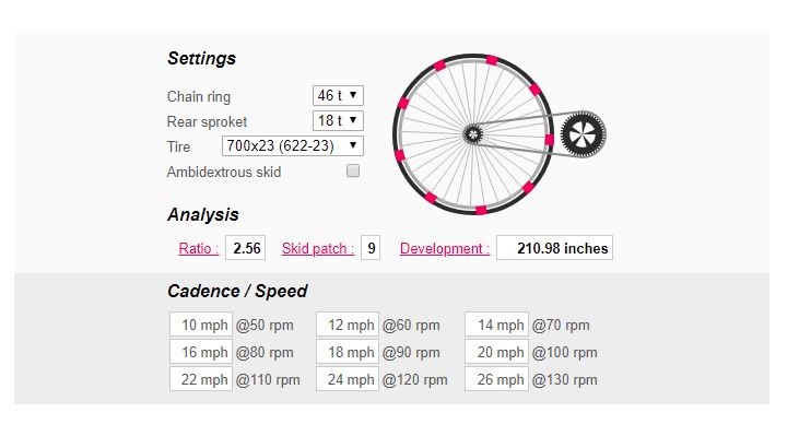 Single speed gearing - Pinkbike Forum
