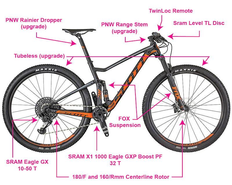 2018 Scott Spark RC 900 Comp - XL For Sale