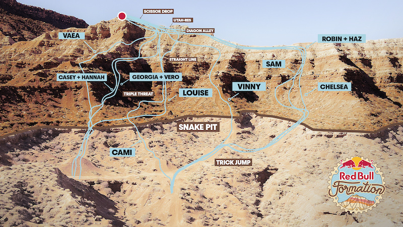 Understanding Each Rider's Line at Red Bull Formation 2022 - Pinkbike