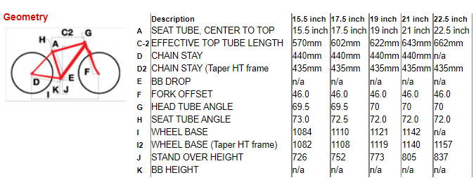 2017 Motobecane FLY TEAM 29 Ti XX Ed. - LARGE For Sale