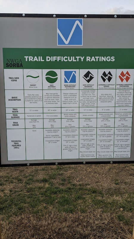 5k at Rocky Face Ridge Hiking Trail - Dalton, Georgia