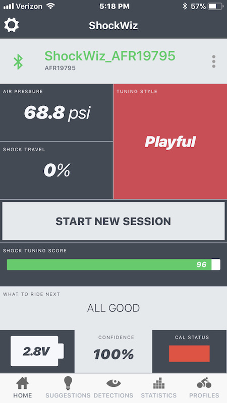 2021 Shockwiz Buy or Rent For Sale