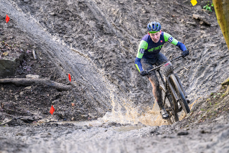 Race Report: British XC Series Round 1:Tong - Pinkbike