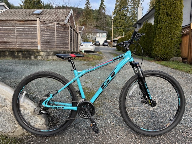 2020 GT Aggressor Expert - 27.5 For Sale