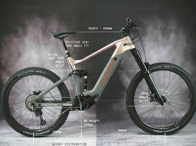 2024 eMTB Carbon Fibre FRAME, MOTOR & BATTERY KIT For Sale