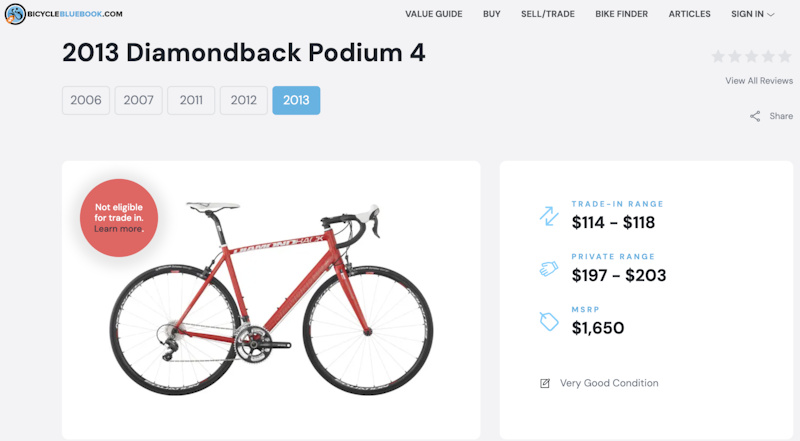 2013 Diamondback podium 4 XL For Sale