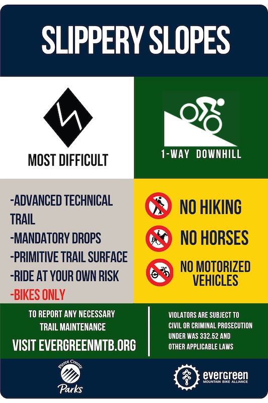 Slippery Slopes Mountain Biking Trail - Bonney Lake