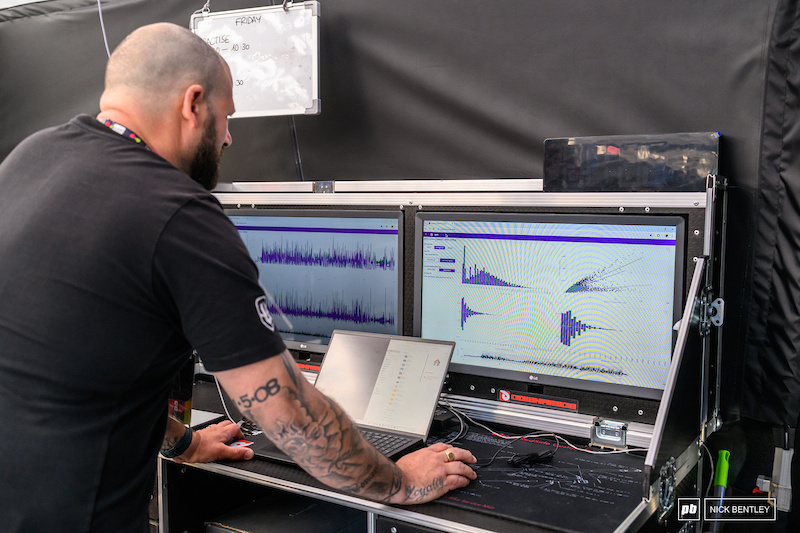 Interview: Data Acquisition & Developing Future Champions with Nick ...