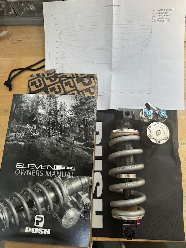 2019 Push ElevenSix 11.6 Trunnion 185x55 For Sale