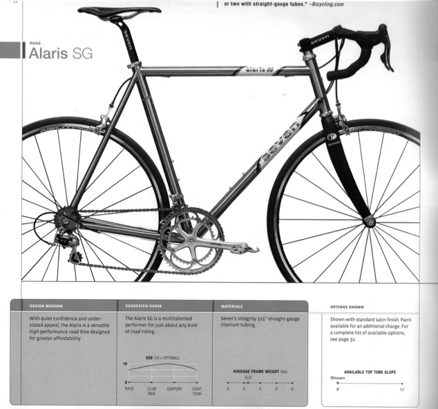 2007 Seven “Alaris” Titanium 55cm coupled travel bike For Sale