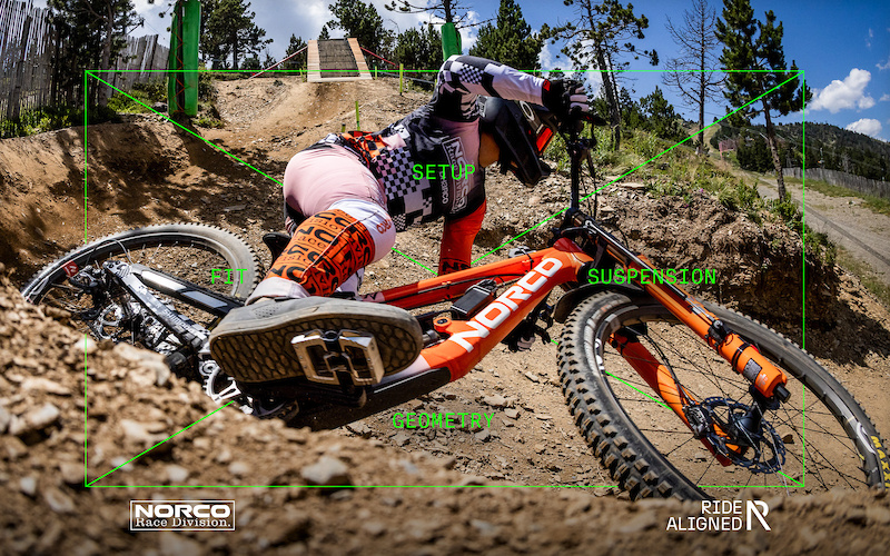 Norco Shares Ride Aligned Setup Guide to Help Riders Dial In Their ...