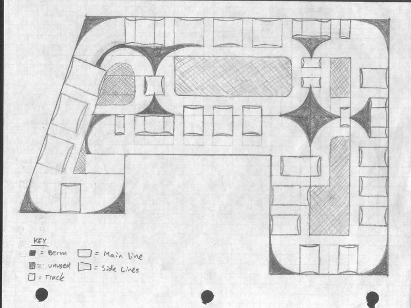 Pump Track Design - Pinkbike Forum