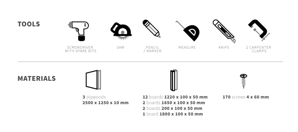 at how to build wood kicker in Gliwice, Poland - photo by dart-bikes ...