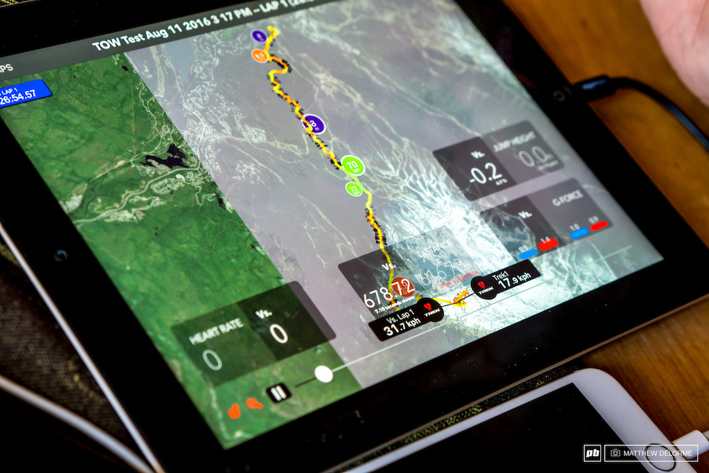 René Wildhaber's LITPro System - EWS Round 6, Whistler - Pinkbike