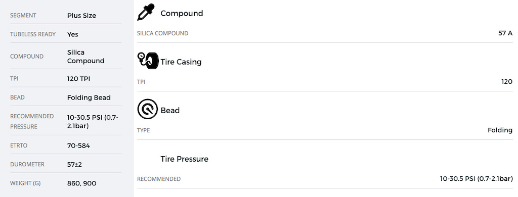 Vee Tire Debuts Rail Tracker and T-Fatty Plus Tires for 2017 - Pinkbike