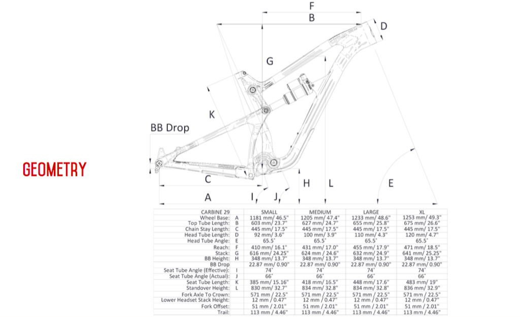 Intense's 2018 Carbine - First Look - Pinkbike