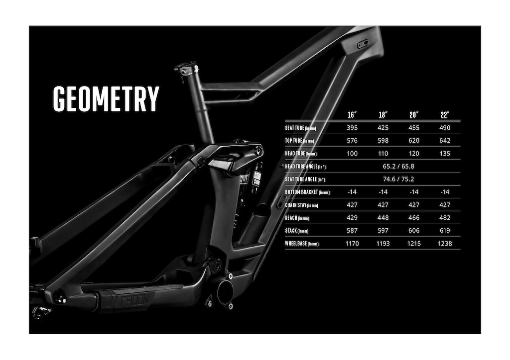 Press Release: Radon Product News 2018 - Pinkbike