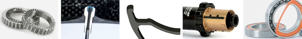 Syntace C33i Straight Carbon Wheelset - Review - Pinkbike