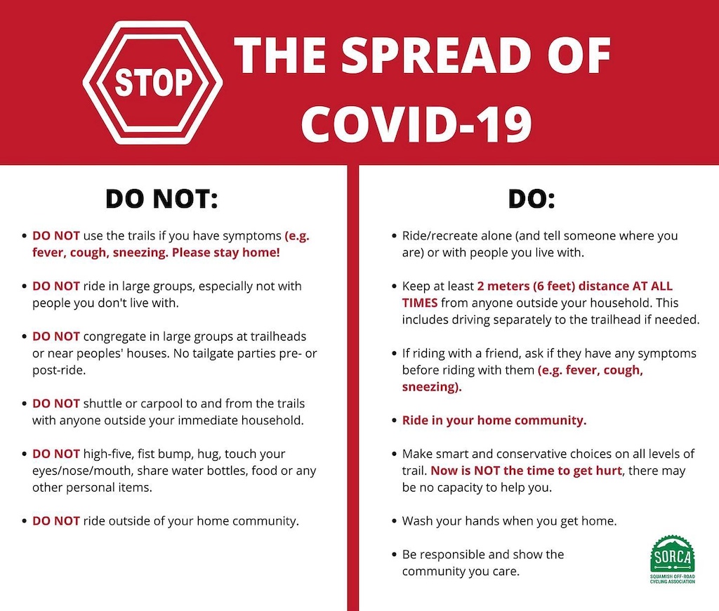 COVID-19 NOTICE - Contest | Trailforks