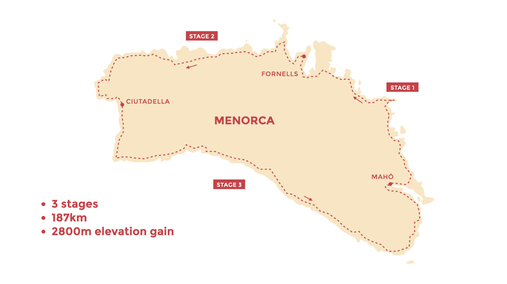 Photo Story: Riding 185km Around the Island of Menorca - Pinkbike