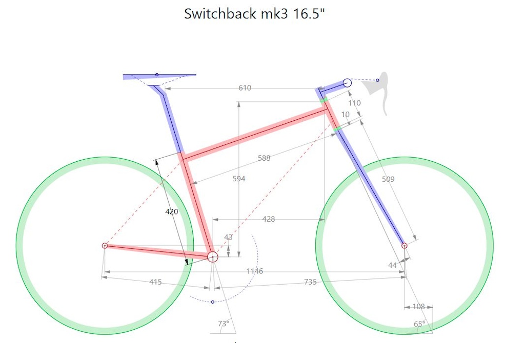 Geometry geeks assemble- Stanton Switchback MK3 – Bike Forum ...