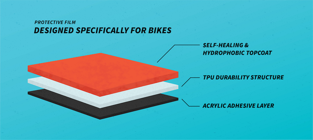 RideWrap Announces New Bike Specific Protection Film - Pinkbike