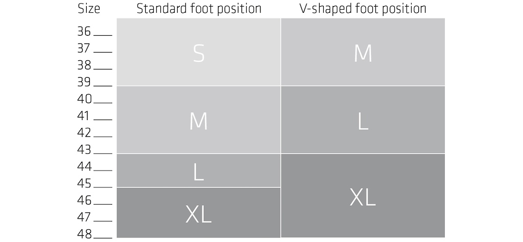 SQlab's 50X Flat Pedals Come in 3 Axle Lengths - Pinkbike