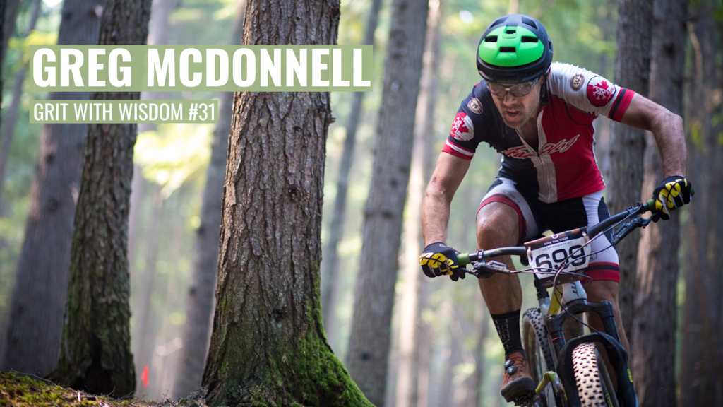 Podcast: Greg McDonnell shares Mental Performance Strategies for ...