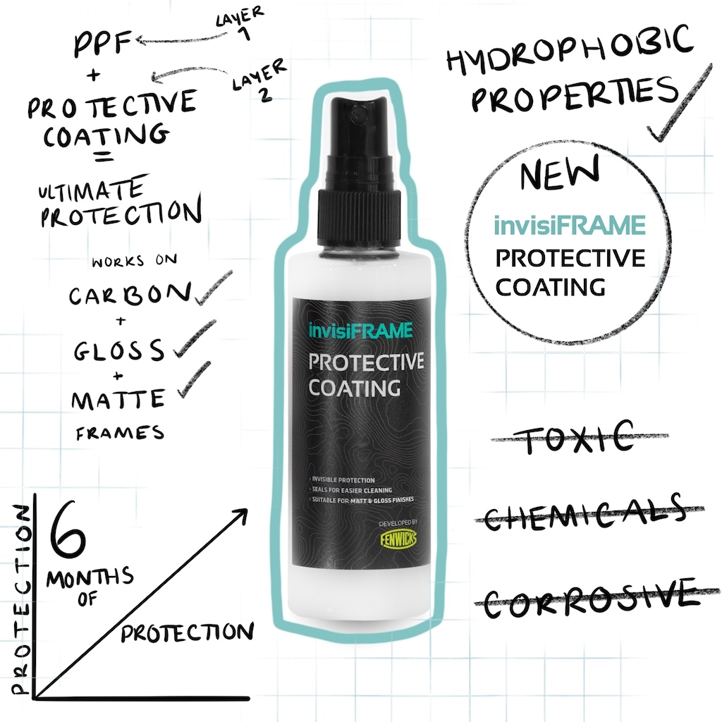 Video: invisiFRAME Release New Hydrophobic Coating - Pinkbike