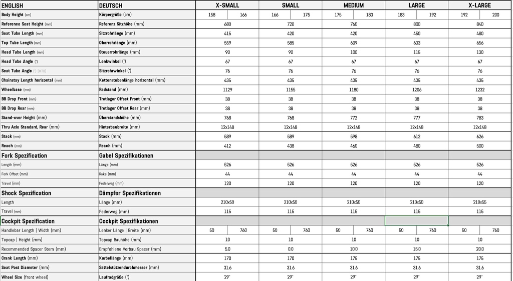 Review: Canyon Lux Trail - Mellow Marathon Machine - Pinkbike