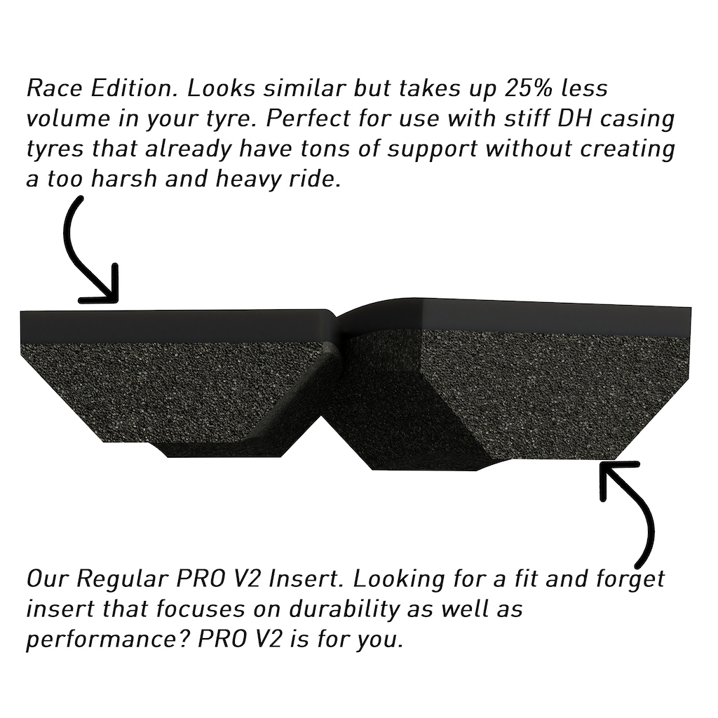 Rimpact Release Race Edition Tire Inserts - Pinkbike