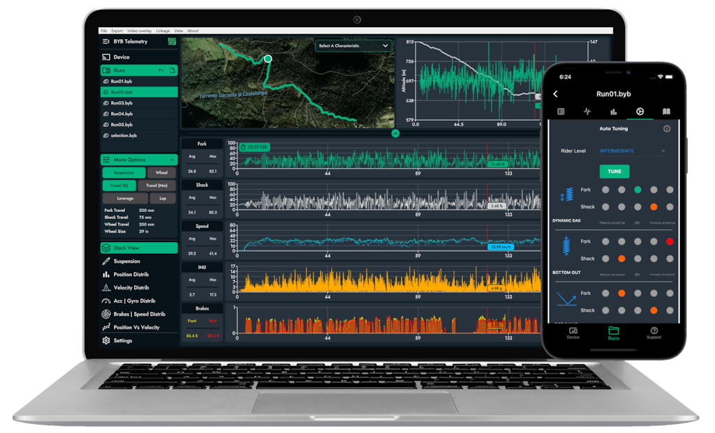 BYB Tech Releases Telemetry V3 Data Acquisition System - Pinkbike