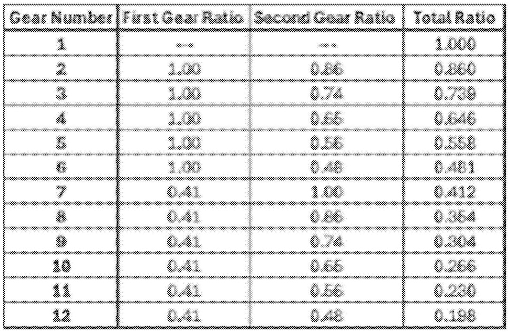 SRAM Patent Reveals Design for an Integrated 12-Speed Motor-Gearbox ...