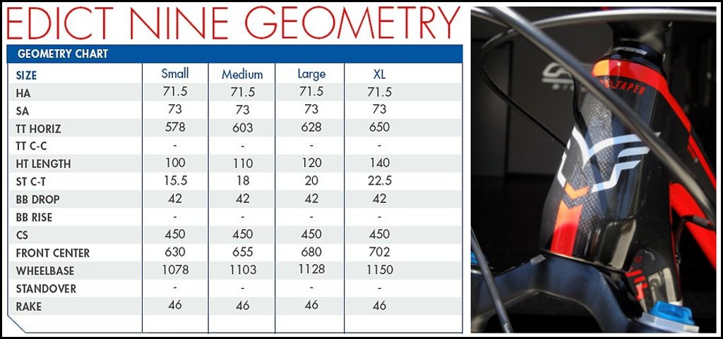 Felt Bicycles 2013 - Dialed-in Geometry, More Suspension Travel and New ...