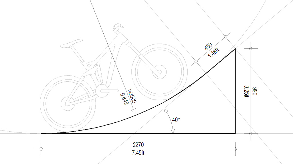 at Starter ramp plans in Hengelo, Netherlands - photo by Targaryen ...
