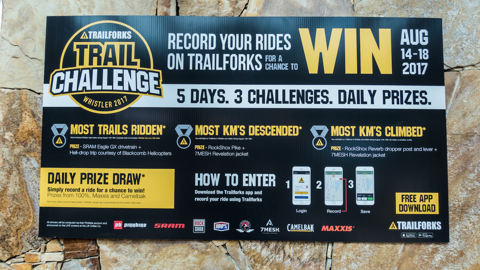 Timeline | Trailforks