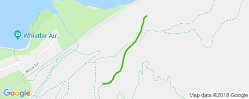 Gandy Dancer Mountain Biking Trail - Whistler, BC